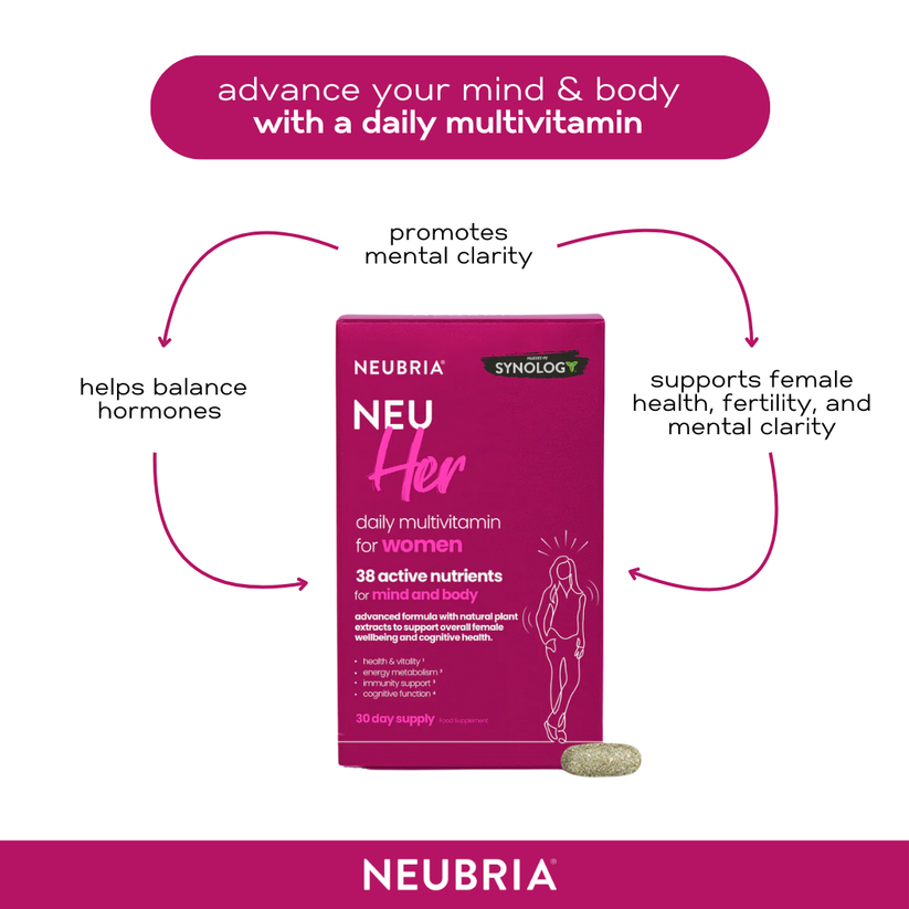Neu Her - Multivitamin | Best Vitamins for Women – Neubria