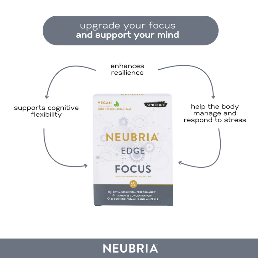 Neubria Edge - Natural Mental Focus Supplements | Neubria