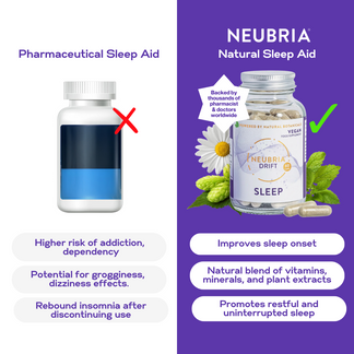 Neubria Drift - Natural Deep Sleep Supplements | Neubria